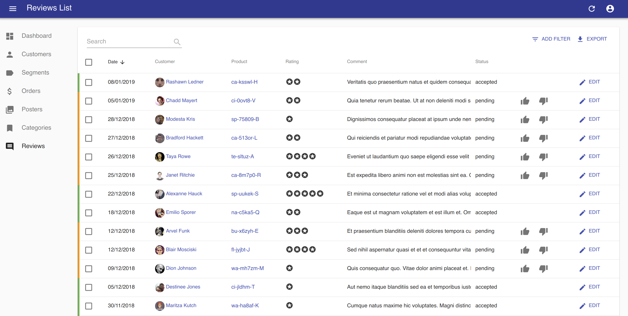 Admin List